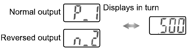 SMC ZSE80, ZSE80F, ISE80, ISE80H - Digital Pressure Switch Instruction ...