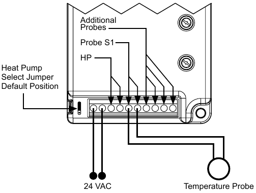 ICM Controls ICM325HN - Head Pressure Control Manual | ManualsLib