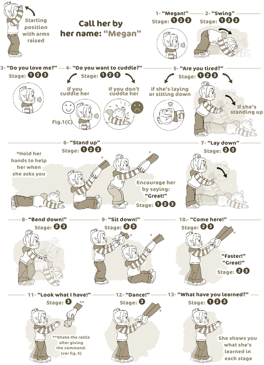 IMC Toys Baby Wow Megan - Walking Toy Instructions For Use | ManualsLib