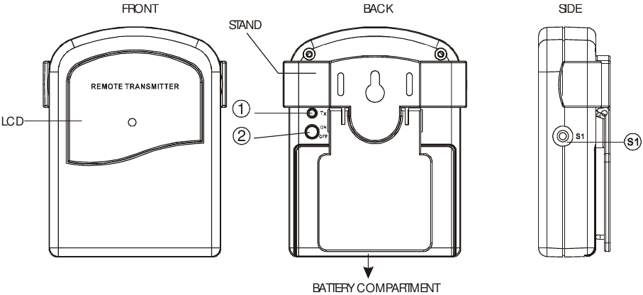 Maverick Redi Chek Remote ET-71 Manual | ManualsLib