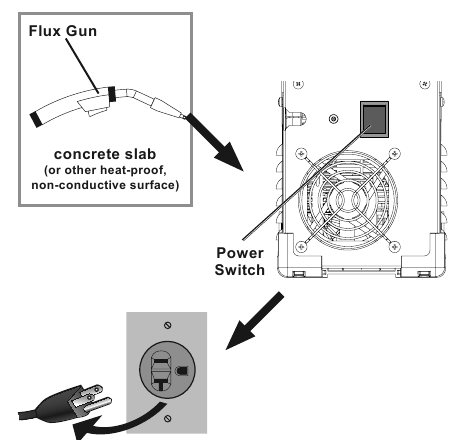 TITANIUM Easy-Flux 125, 56355 - Amp Welder Manual | ManualsLib