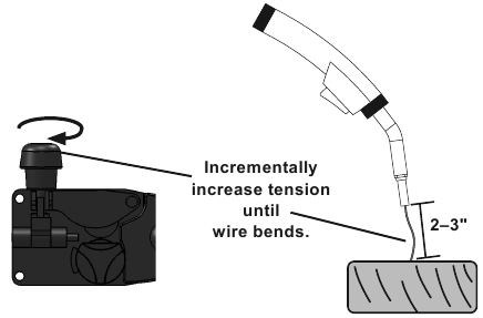 TITANIUM Easy-Flux 125, 56355 - Amp Welder Manual | ManualsLib