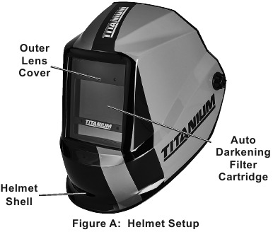 TITANIUM TI-TCWH9, 58059 - Auto-Darkening Welding Helmet Manual ...