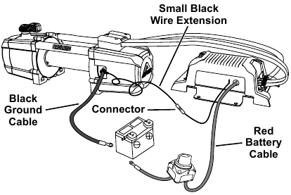 BADLAND APEX 12000, 56385 - Winch with Synthetic Rope Manual | ManualsLib