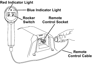 BADLAND APEX 12000, 56385 - Winch with Synthetic Rope Manual | ManualsLib