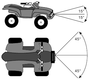 BADLAND APEX 5500, 57535 - Winch with Synthetic Rope Manual | ManualsLib