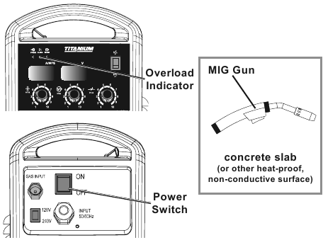 TITANIUM MIG 170, MIG 140, 57863, 57864 - Professional Welder Manual ...