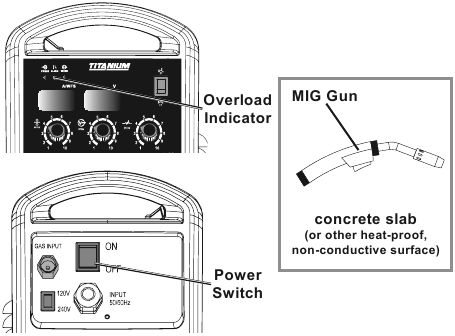 TITANIUM MIG 170, MIG 140, 57863, 57864 - Professional Welder Manual ...