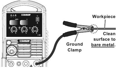 TITANIUM MIG 170, MIG 140, 57863, 57864 - Professional Welder Manual ...