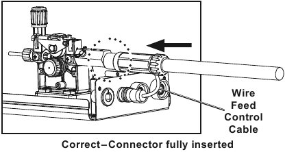 TITANIUM MIG 170, MIG 140, 57863, 57864 - Professional Welder Manual ...