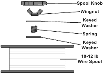TITANIUM MIG 170, MIG 140, 57863, 57864 - Professional Welder Manual ...