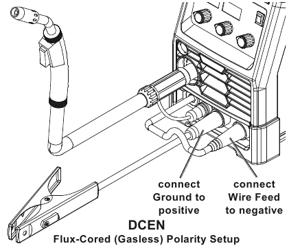 TITANIUM MIG 170, MIG 140, 57863, 57864 - Professional Welder Manual ...