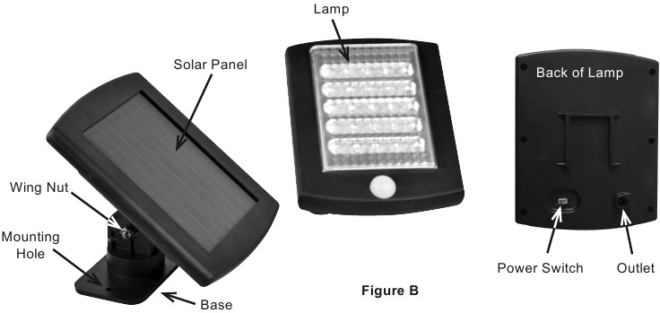 Bunker Hill Security 64735 - Led-Solar Motion Security Light Manual ...
