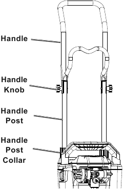 Avanti 57042 - Airless Paint, Primer & Stain Sprayer Manual | ManualsLib