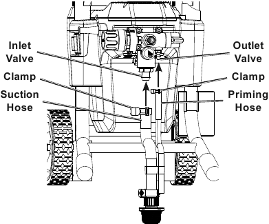 Avanti 57042 - Airless Paint, Primer & Stain Sprayer Manual | ManualsLib