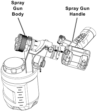 Avanti 64933 - 2 Stage Portable HVLP Paint and Stain Sprayer Manual ...