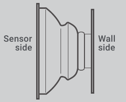 Swann Motion - Alert Sensor Manual | ManualsLib