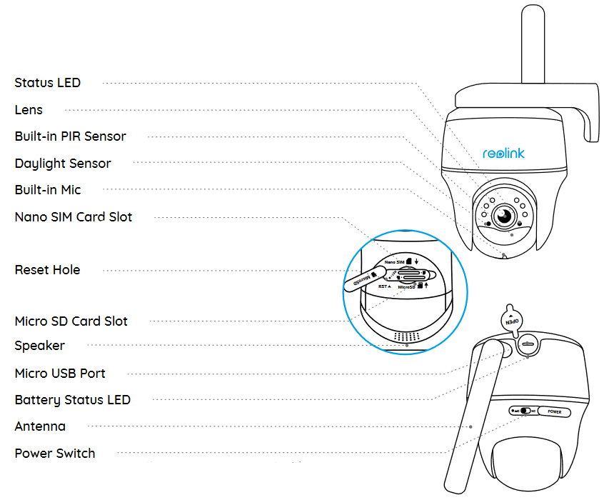 Reolink Go PT - Digital Outdoor Security Camera Manual | ManualsLib
