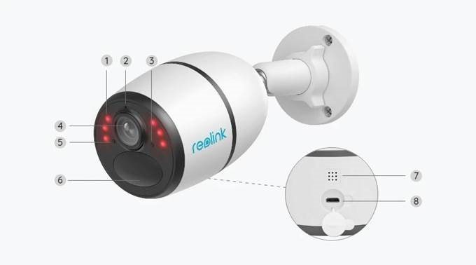 Reolink Go Plus - Smart 4MP 4G Battery Camera Manual | ManualsLib