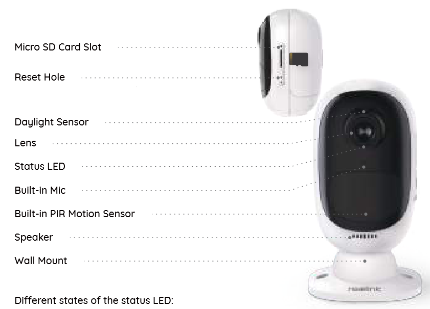 Reolink Argus 2/Argus Pro - Battery Security Camera Manual | ManualsLib