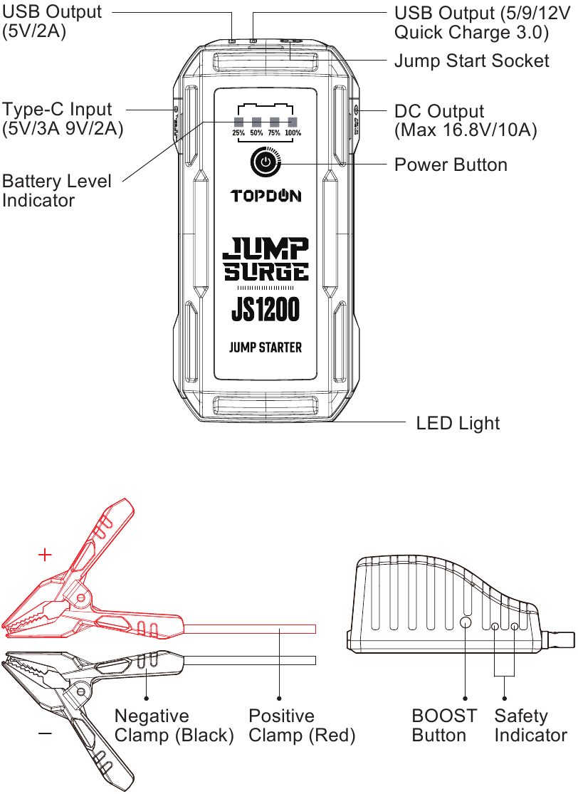 Topdon JUMPSURGE 1200 - Jump Starter Manual | ManualsLib