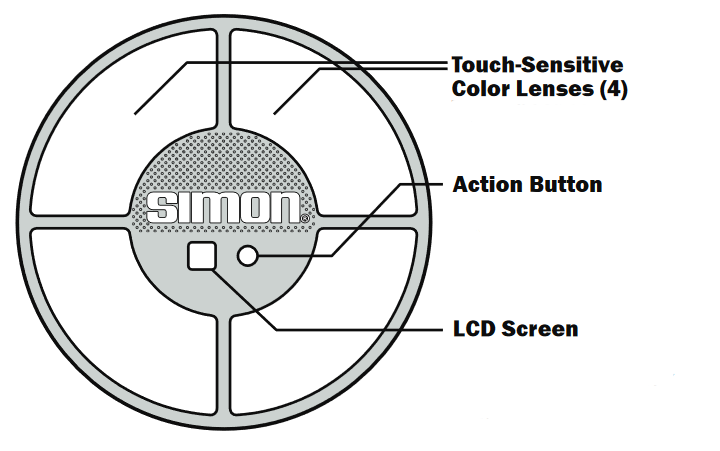 Hasbro simon 1897 - Game Console Quick Start Manual | ManualsLib