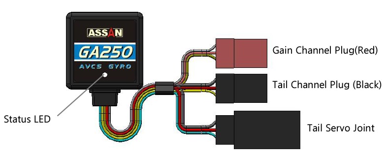 Assan GA-250 - Micro Gyro Manual | ManualsLib