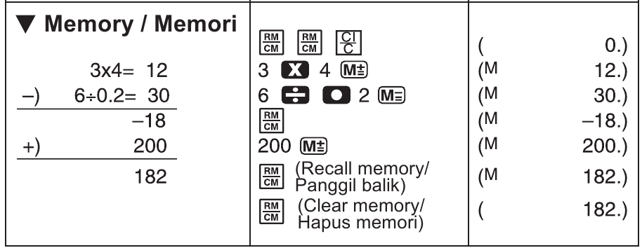 Canon LS-100TS - Calculator Manual | ManualsLib