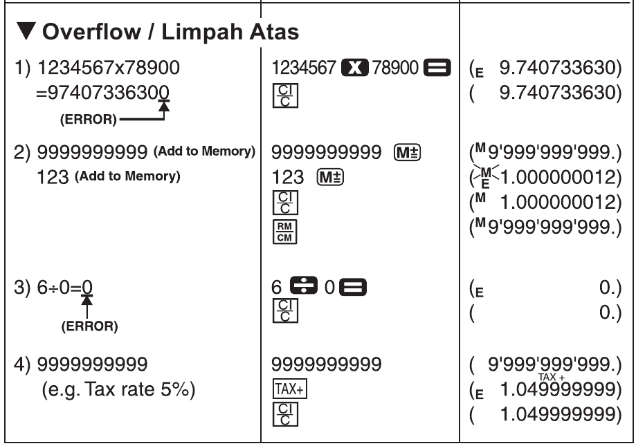Canon LS-100TS - Calculator Manual | ManualsLib