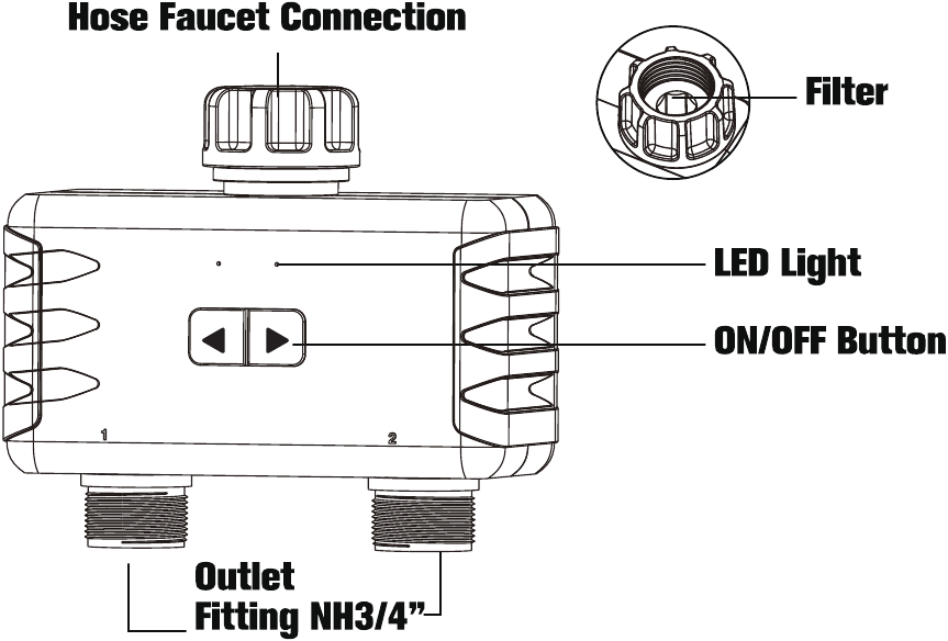 Diivoo WT-05 - Bluetooth Dual Water Timer Manual | ManualsLib
