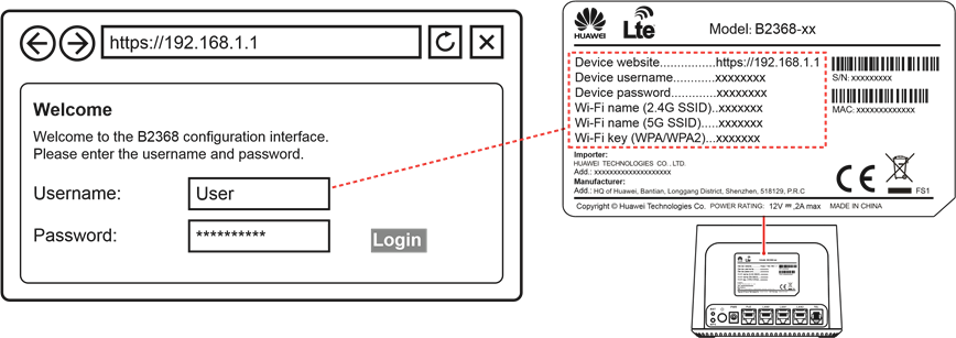 Huawei B2368 - Network Router Quick Start Guide | ManualsLib