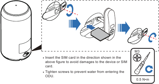 Huawei B2368 - Network Router Quick Start Guide | ManualsLib