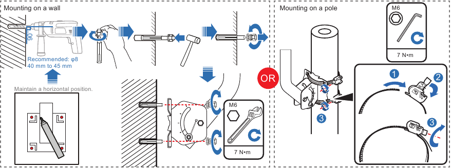 Huawei B2368 - Network Router Quick Start Guide | ManualsLib