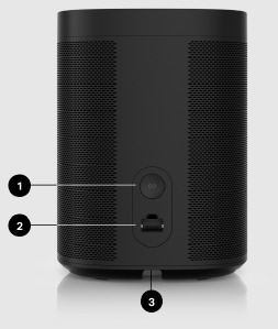 Sonos One - Smart Speaker Manual | ManualsLib