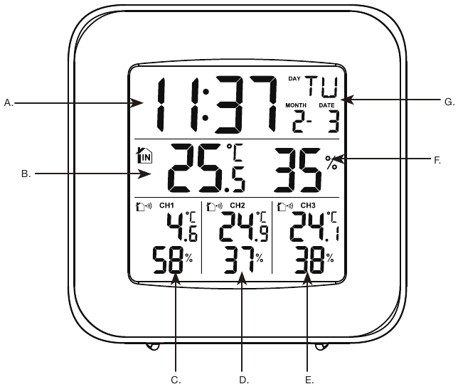 DIGOO DG-TH3330 - 3 Channels In&Out Hygro-Thermometer Quick Start ...