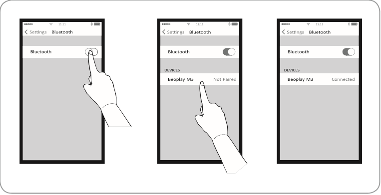 Bang & Olufsen Beoplay M3 - Wireless Speaker System Manual | ManualsLib