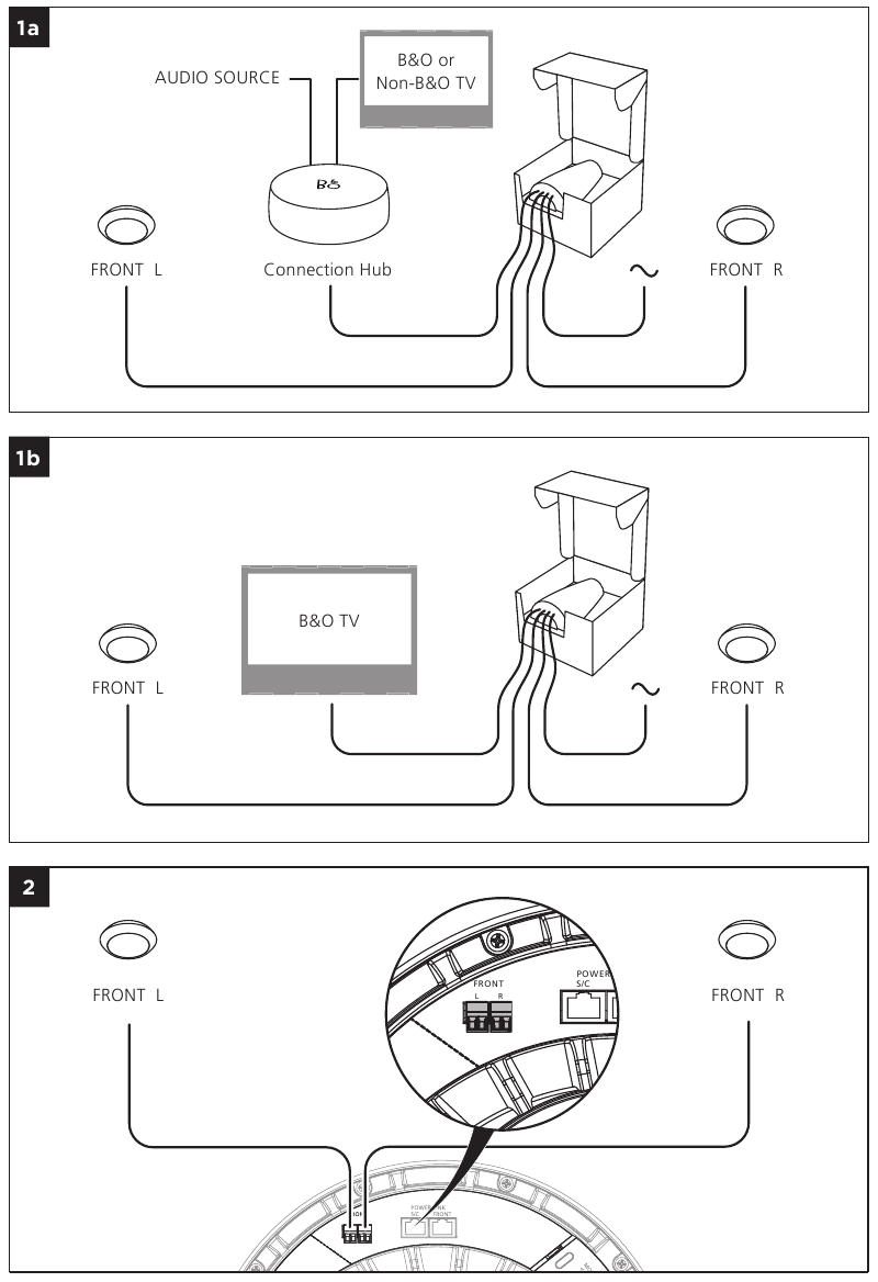 Bang & Olufsen BeoPlay S8 - Speakers Manual | ManualsLib