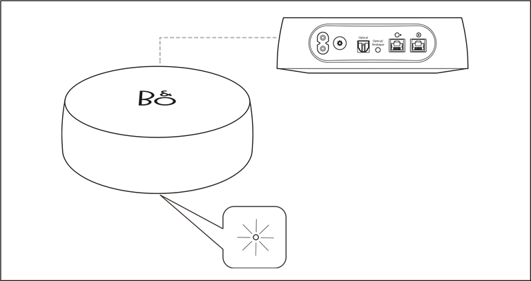 Bang & Olufsen BeoPlay S8 - Speakers Manual | ManualsLib