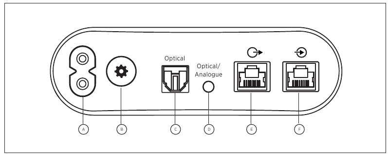 Bang & Olufsen BeoPlay S8 - Speakers Manual | ManualsLib