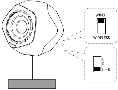 Bang & Olufsen BeoLab 19 - Speakers Manual | ManualsLib