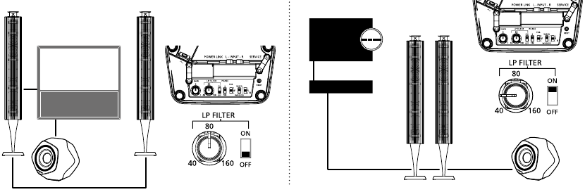 Bang & Olufsen BeoLab 19 - Speakers Manual | ManualsLib