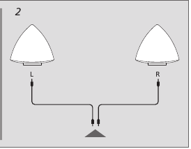 Bang & Olufsen BeoLab 4 PC - Speakers Manual | ManualsLib