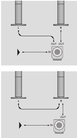 Bang & Olufsen BeoLab 2 - Speakers Manual | ManualsLib