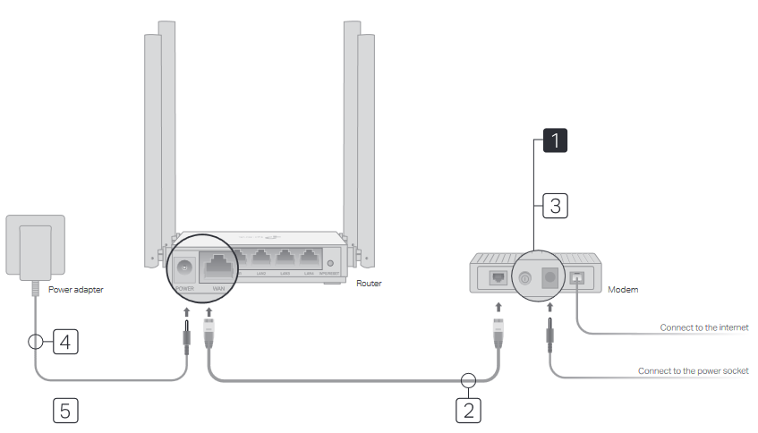 TP-Link C24 - AC750 Dual Band Wi-Fi Router Quick Installation Guide ...
