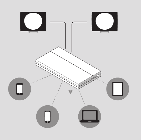 Bang & Olufsen BeoSound Essence 2nd Gen - Sound System Manual | ManualsLib
