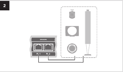 Bang & Olufsen BeoSound Essence 2nd Gen - Sound System Manual | ManualsLib