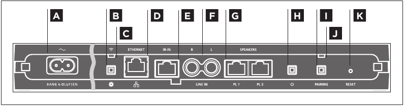 Bang & Olufsen BeoSound Essence - Sound System Manual | ManualsLib
