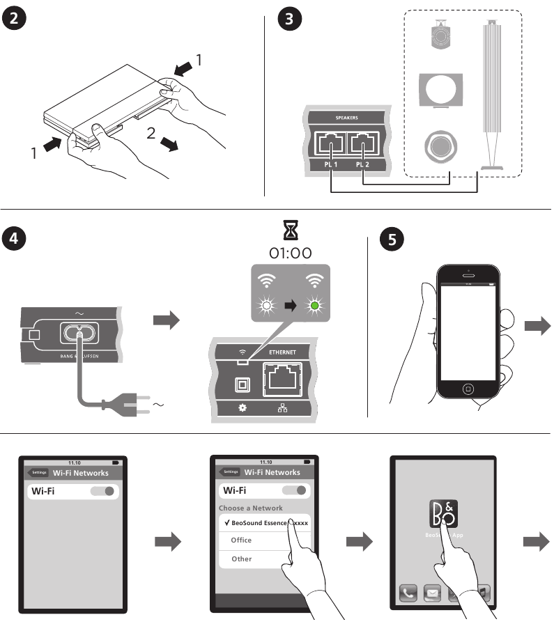 Bang & Olufsen BeoSound Essence - Sound System Manual | ManualsLib