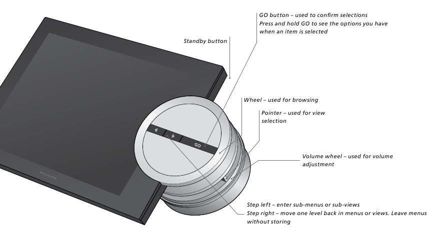 Bang & Olufsen BeoSound 5 - Sound System Manual | ManualsLib