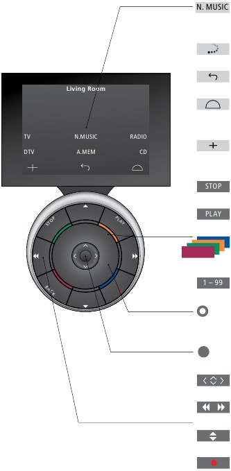 Bang & Olufsen BeoSound 5 Encore - Sound System Manual | ManualsLib
